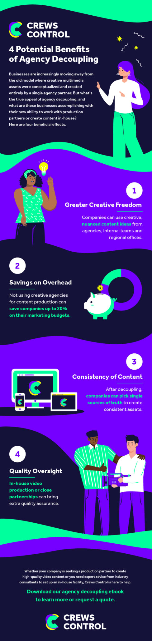 Infographic: 4 Potential Benefits of Agency Decoupling - Crews Control