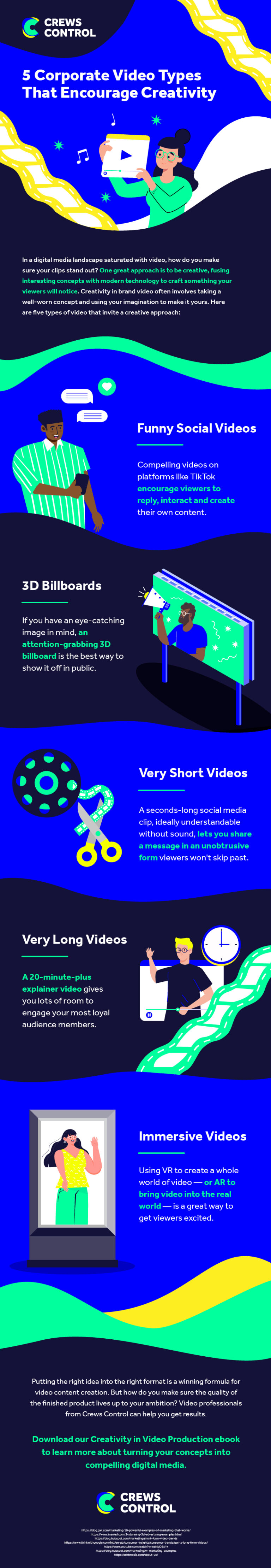 Infographic: 5 Corporate Video Types That Encourage Creativity - Crews ...