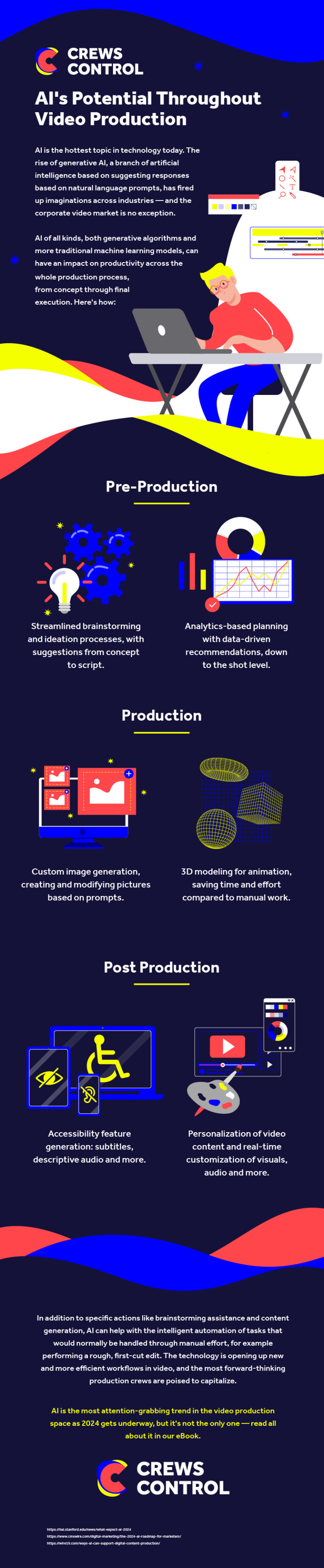 Infographic: AI's Potential Throughout Video Production - Crews Control