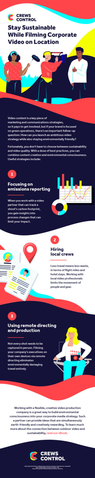 Infographic: Stay Sustainable While Filming Corporate Video on Location ...